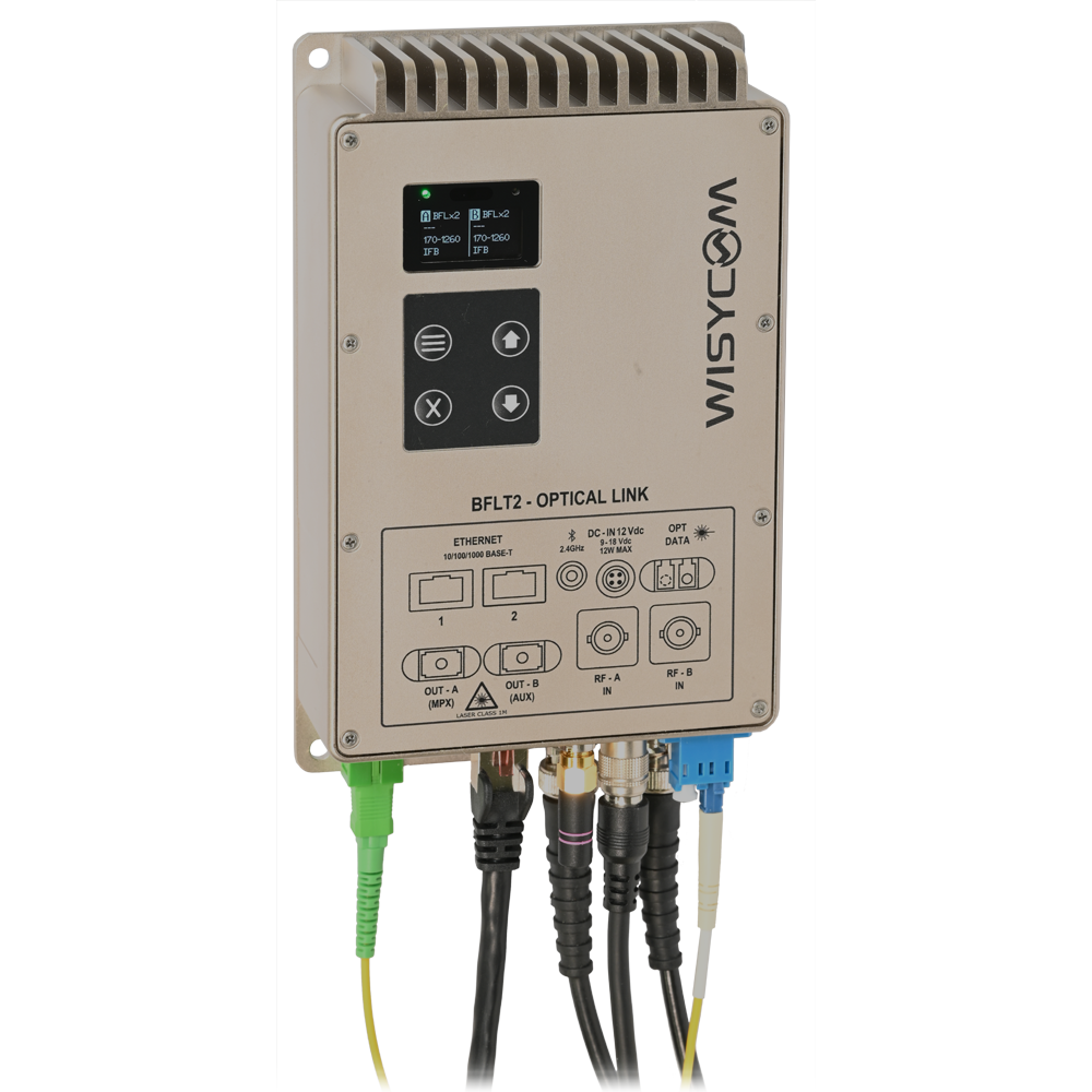Wisycom BFL-T2 RF over Fiber Dual Transmitter Module